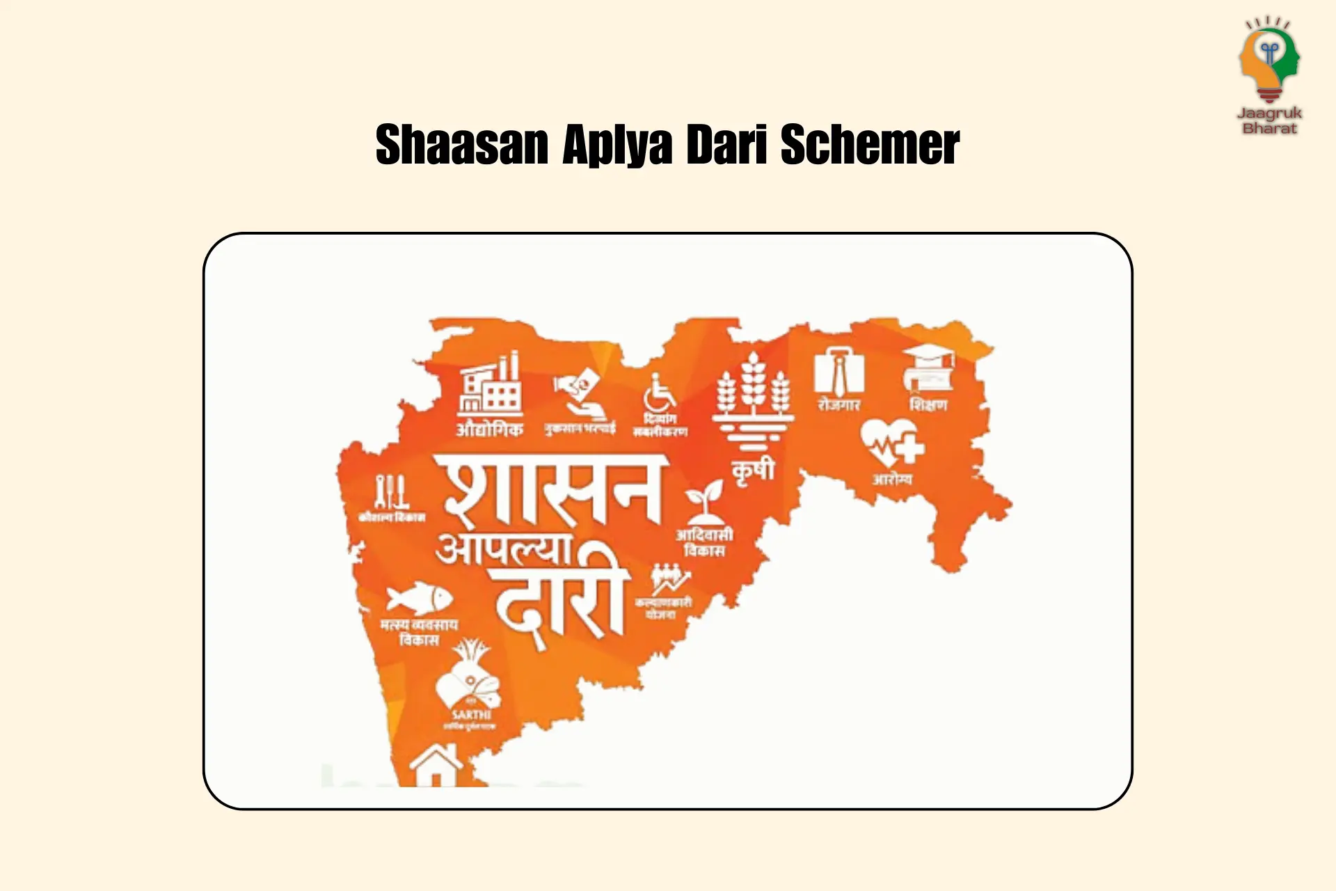 All About The Shaasan Aplya Dari Scheme: Government At Your Doorstep