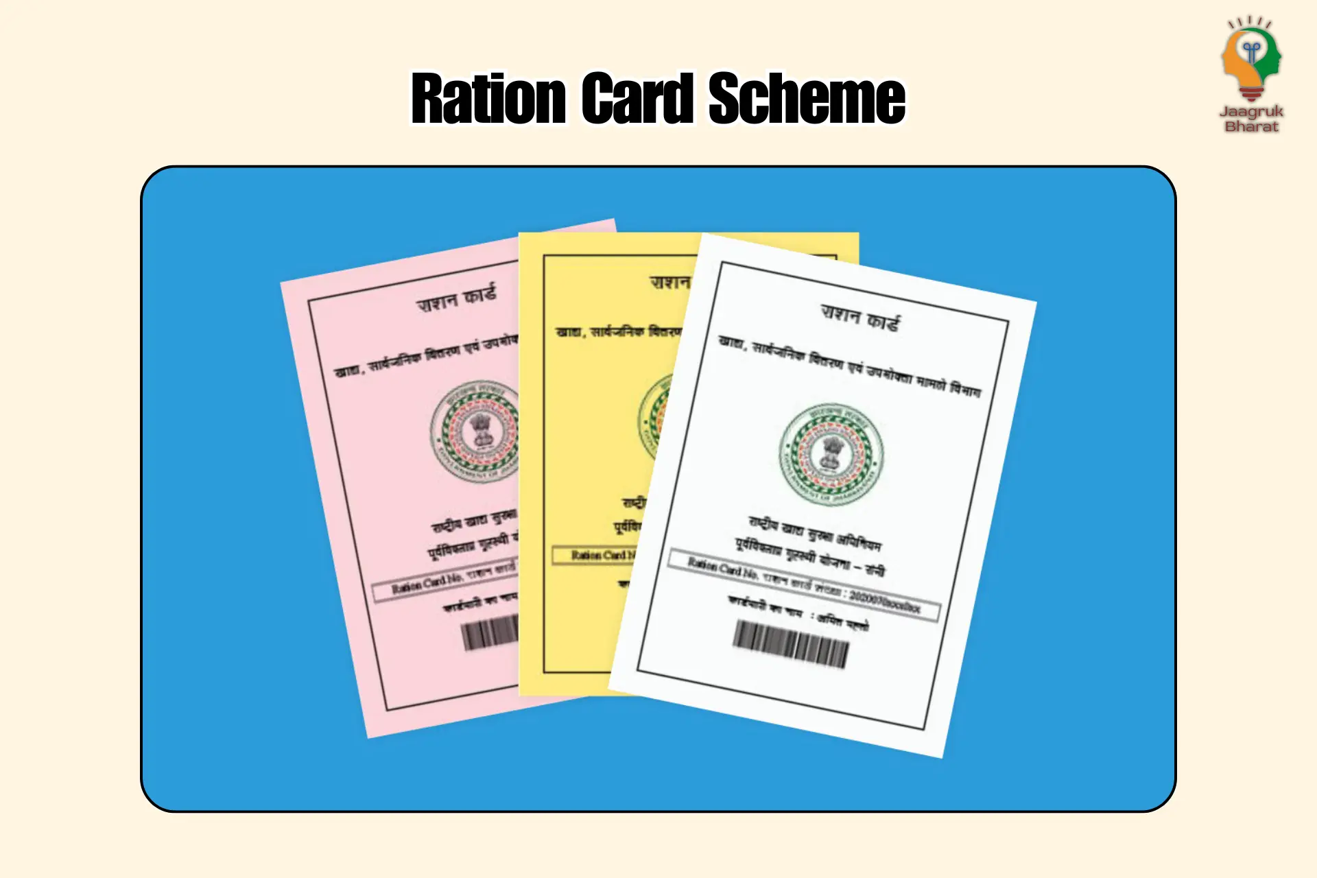 Ration Card Scheme 2025: Features, Benefits, Impacts, Eligibility