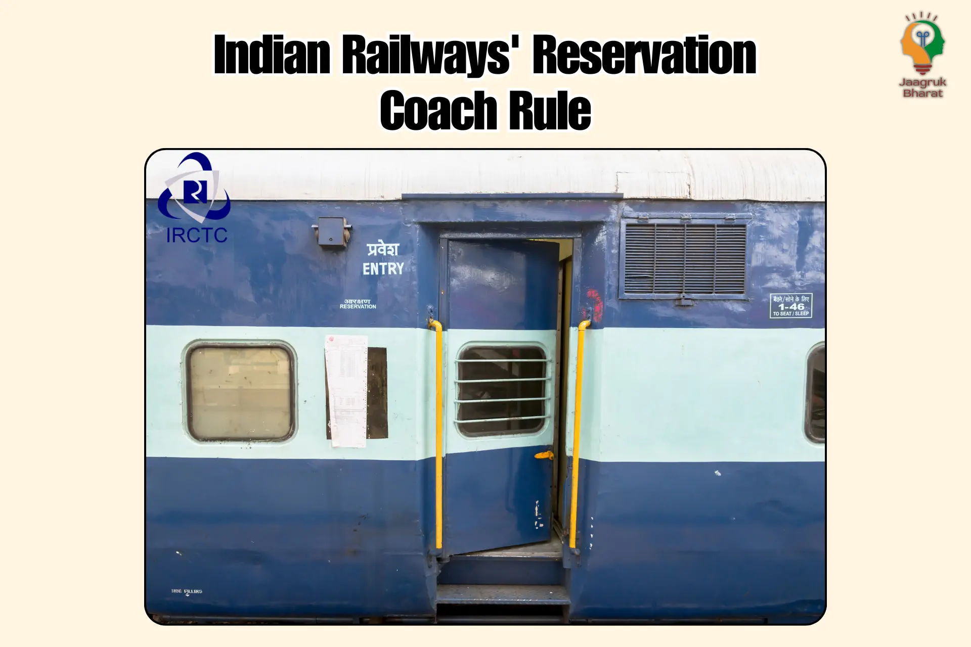 Indian Railways' Reservation Coach Rule Updated: What You Need to Know ...
