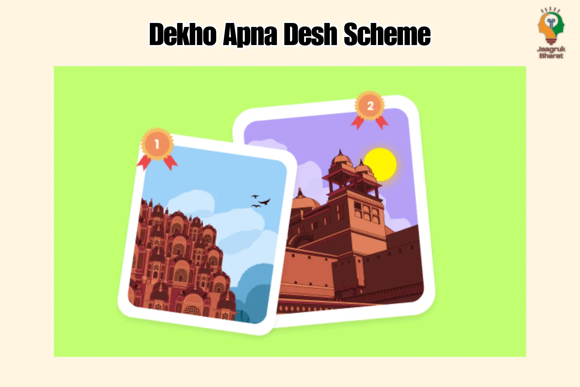 What Is The Dekho Apna Desh Scheme By The Ministry of Tourism?