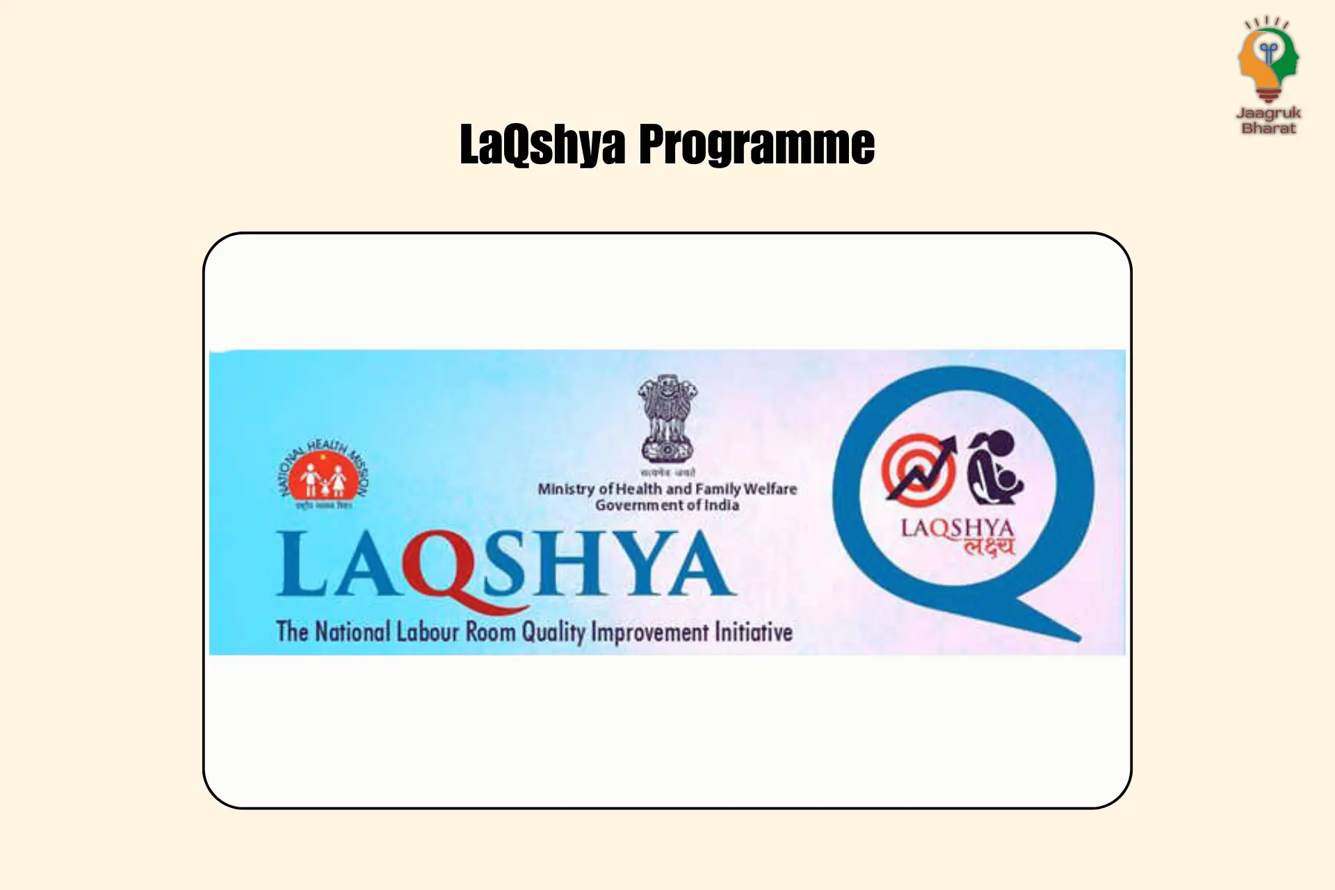 LaQshya Programme: Elevating Maternal and Neonatal Care In India