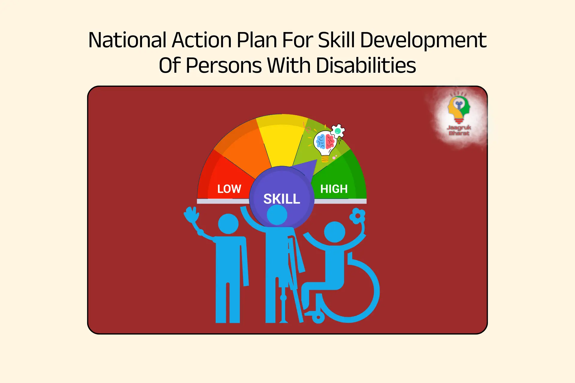 National Action Plan For Skill Development Of Persons With Disabilities