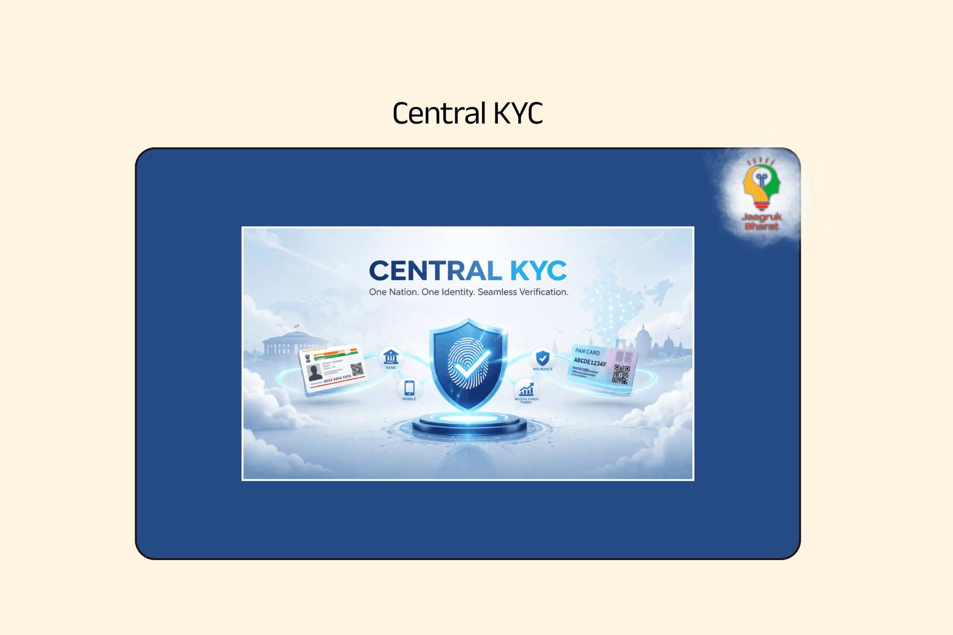 CKYC Explained: One-Time KYC That Saves You Huge Time & Hassle